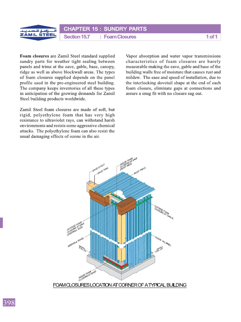 Foam Closure | PDF