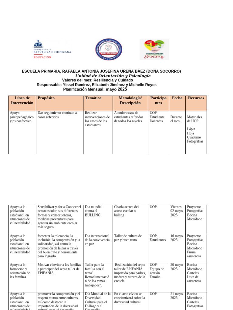 Planificacion Mensual de Mayo | PDF | Aprendizaje
