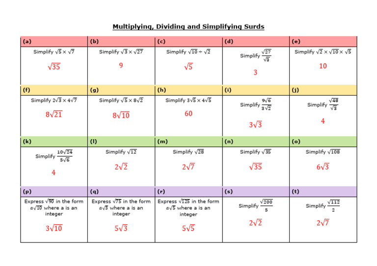 SHOULD Multiplying Dividing and Simplifying Surds Practice Grid Answers ...