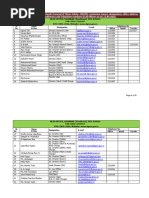 DFCCIL Corporate Office Directory | PDF