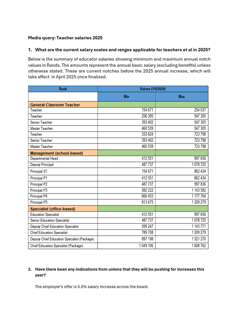 Teacher Salary Scale and Increases 2025 | PDF