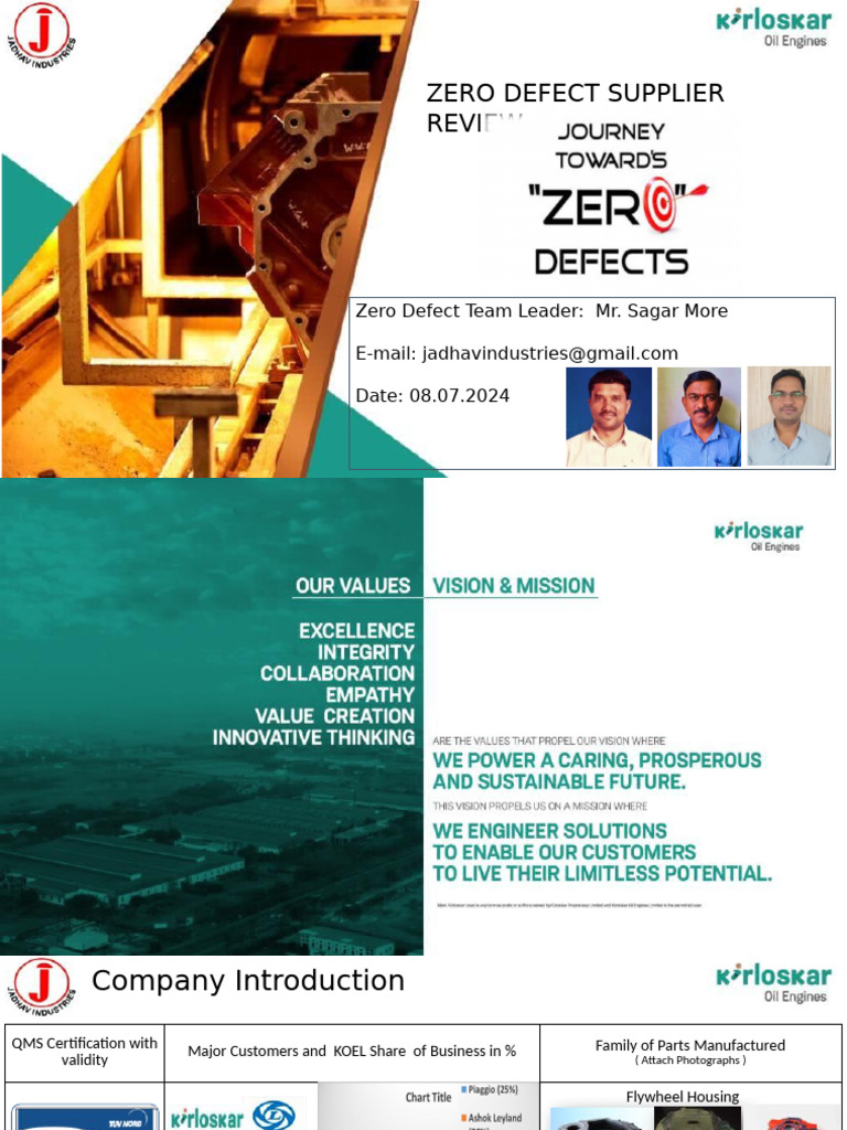 KOEL - Zero Defect Review - FY JULY 2024-2025 | PDF | Leak | Quality ...