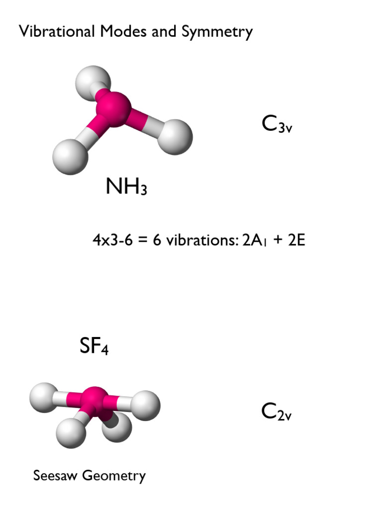 Vibrational Modes | PDF