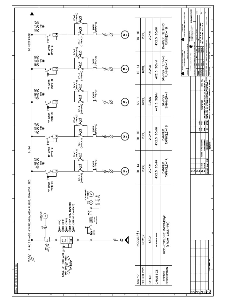 SLD - MCC - CYL - Mark Up Changes | PDF