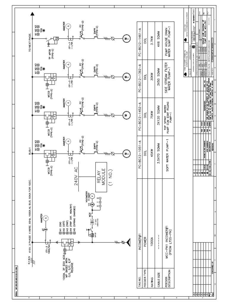 SLD - MCC - PH-1 - Mark Up Changes | PDF