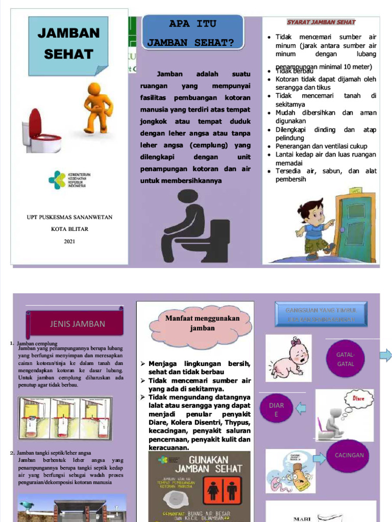 Panduan Jamban Sehat di Blitar | PDF