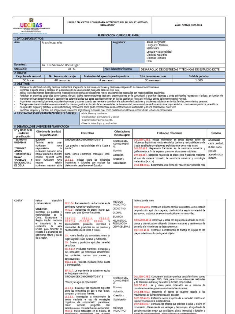 Pca Septimo 2023-2024 | PDF | Bailes | Ritmo