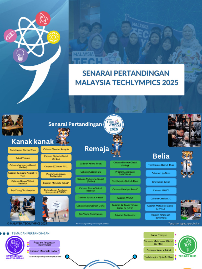 Ringkasan Pertandingan MT2025 | PDF