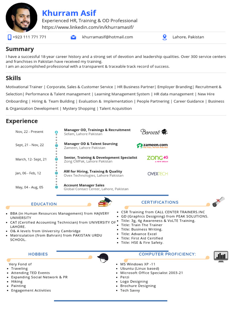 Khurram Asif Resume | PDF | Educational Technology | Business
