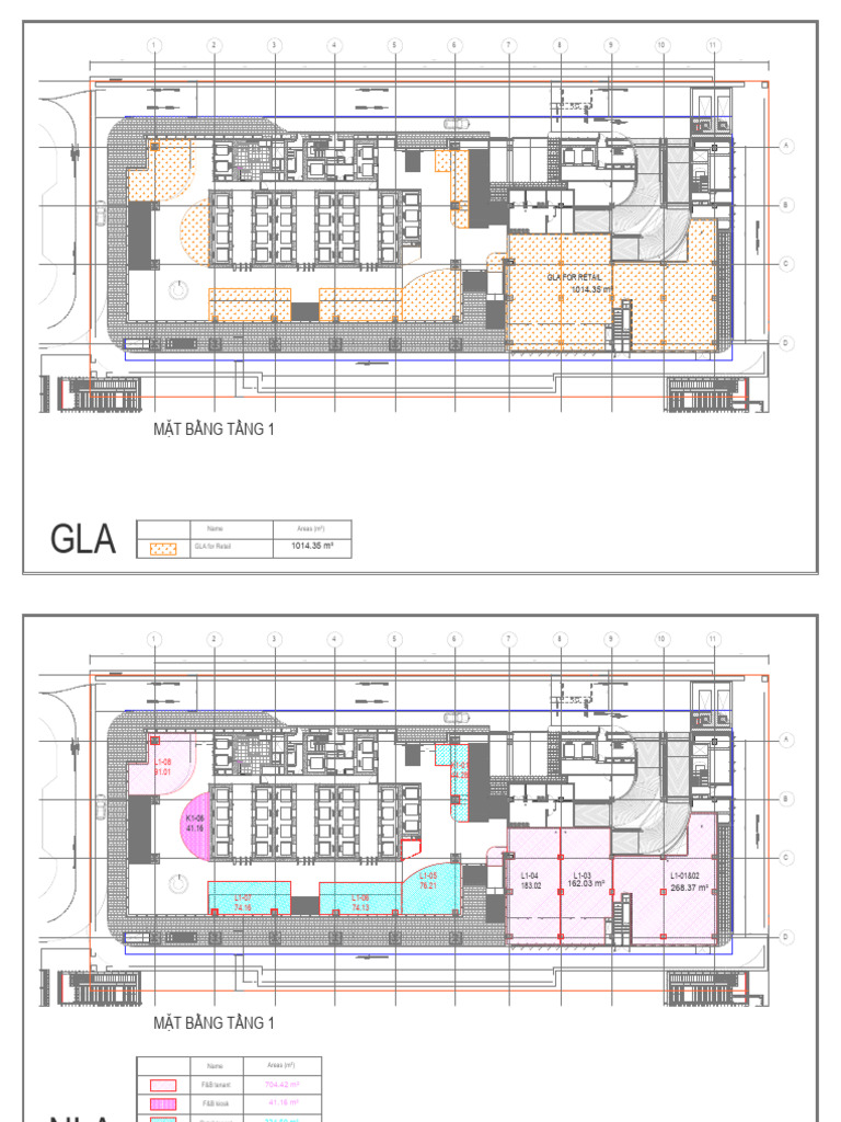 MCT - Gla Nla - Final Update | PDF