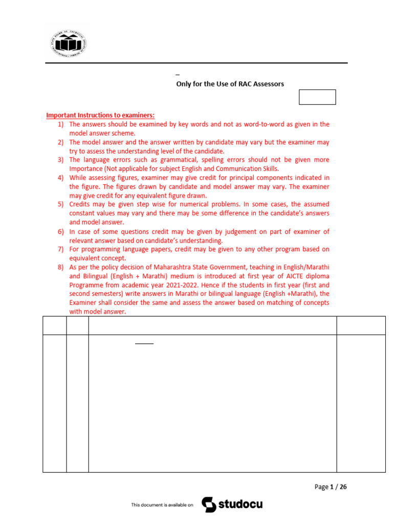 S 2023 Removed (1) Organized | PDF | Networking | Internet & Web