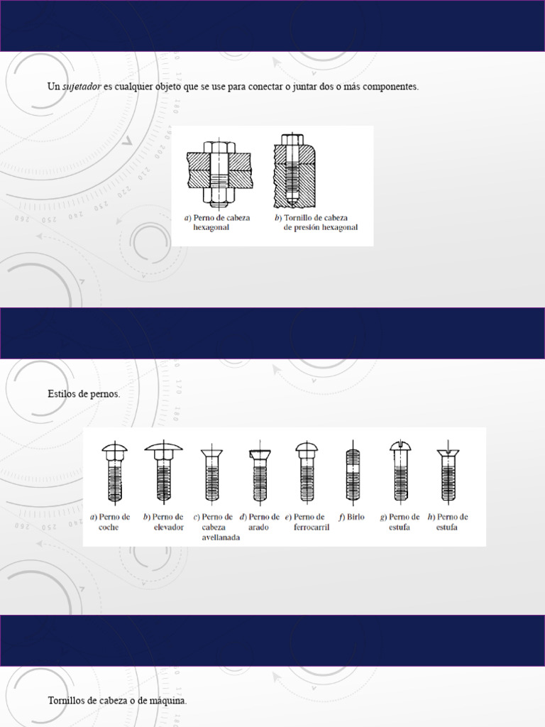 Uniones Roscadas | PDF | Tornillo | Ingeniería mecánica