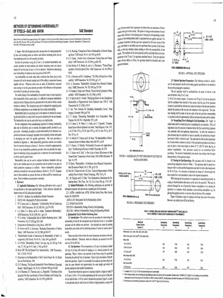 Sae J 406 | PDF