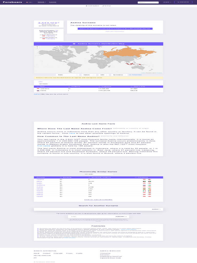 Forebears Io | PDF