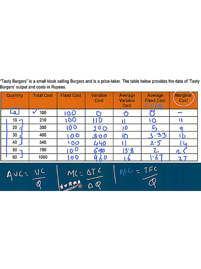 Eco Numerical Formulas | PDF
