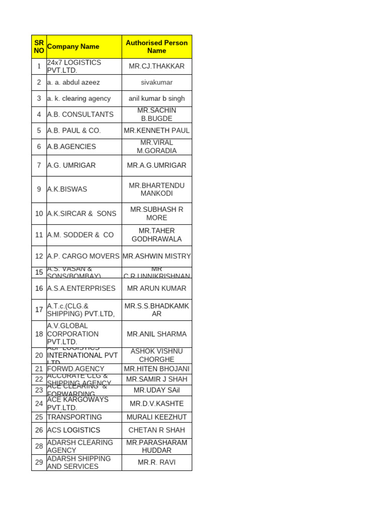 Mumbai Businessman PDF | PDF