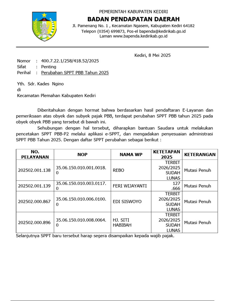 Bapenda - Perubahan SPPT PBB Tahun 2025 Ds Ngino | PDF