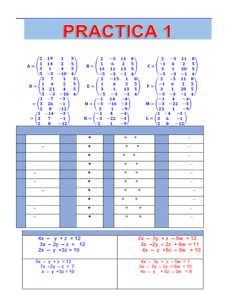 1 Practica 1 | PDF | Análisis funcional | Álgebra lineal