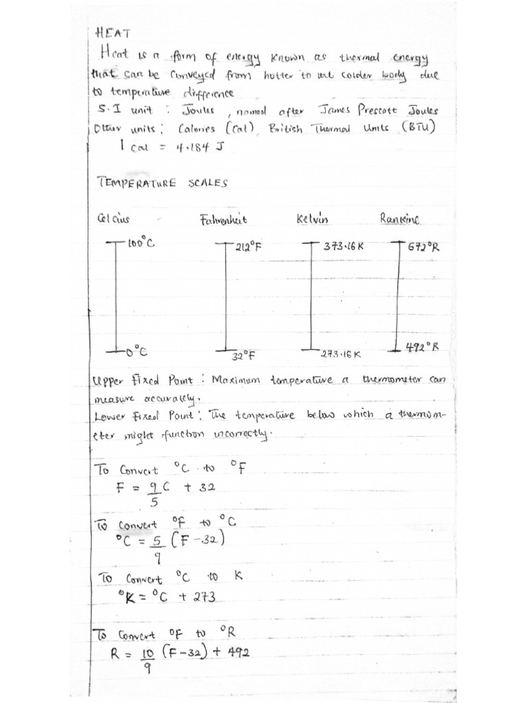 PHY 103 Formulas | PDF
