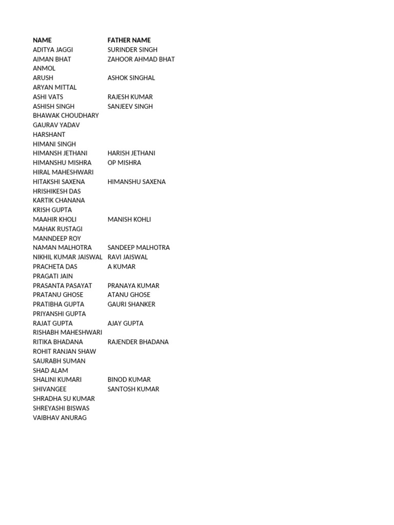 Sept Mat 2024 Mba Aspirants 2025 Sample 2 | PDF | Delhi