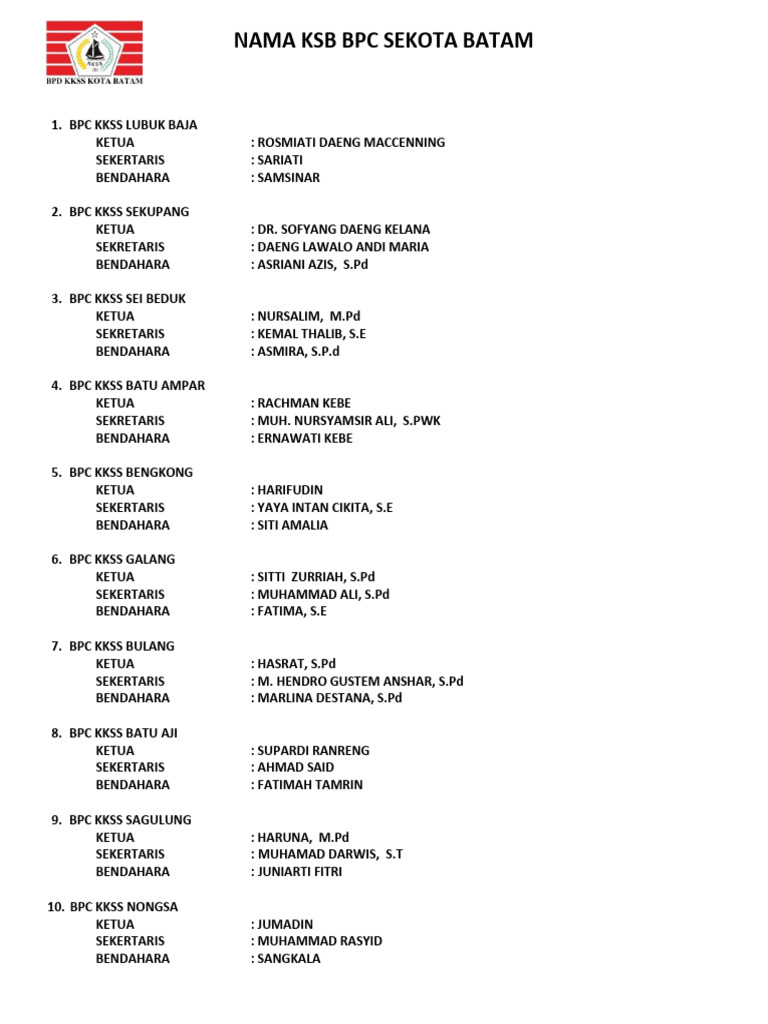 Ksb Bpc Kkss Sekota Batam | PDF