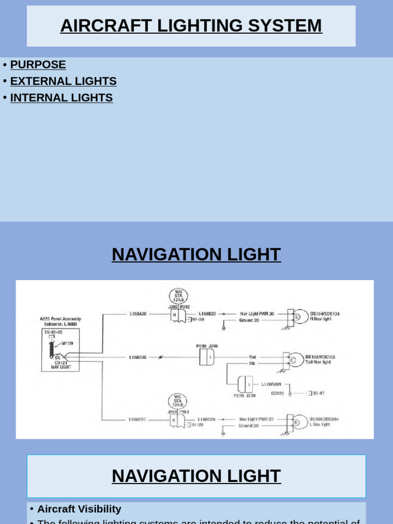 Aircraft Lighting Systems Overview | PDF | Lighting | Aviation