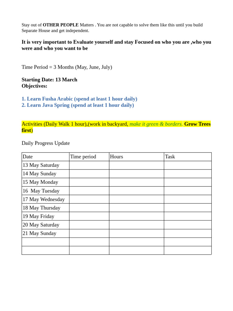 Current Focused Objectives | PDF