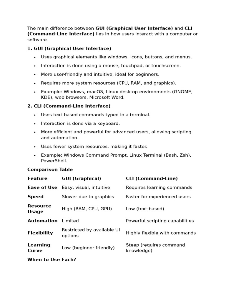 GUI vs CLI: Key Differences Explained | PDF