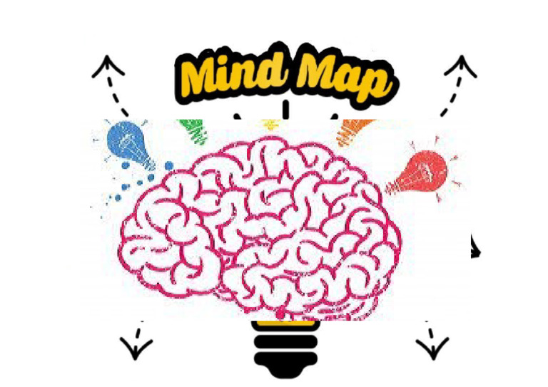 Mind Map | PDF