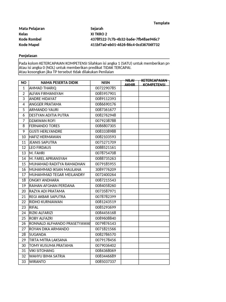 Template Nilai Akhir Mata Pelajaran Sejarah Kelas XI TKRO 2 | PDF