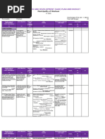 MELLPI Pro: Local Nutrition Evaluation Tool | PDF | Human Nutrition ...