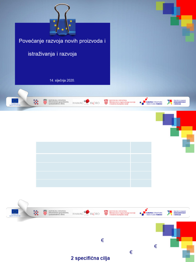 Prezentacija - IRI 2 - 14.01.2020 | PDF