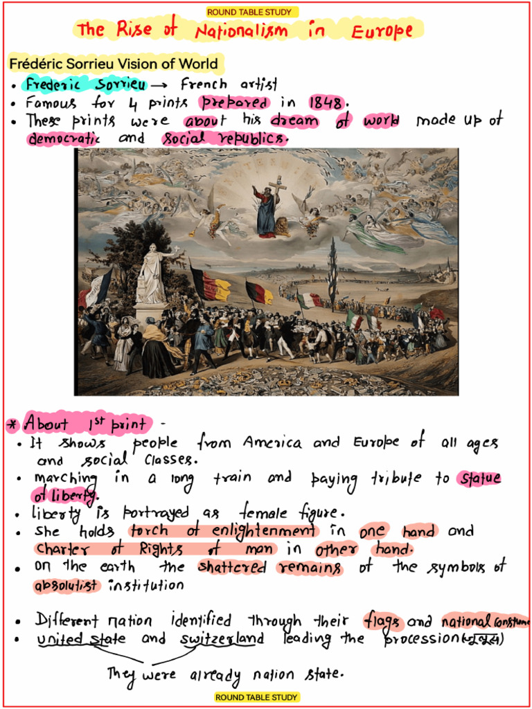 Class 10 History Chapter 1 | PDF
