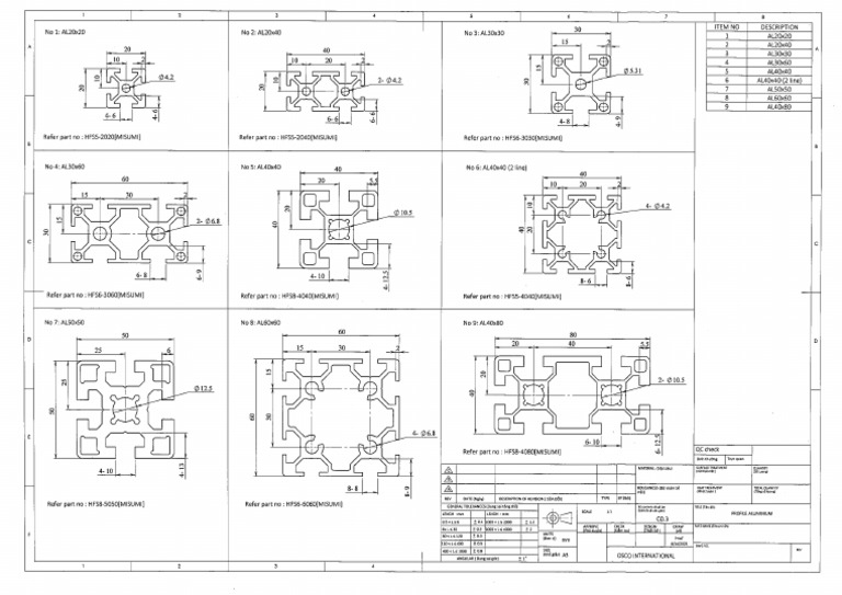 Profile Aluminium | PDF