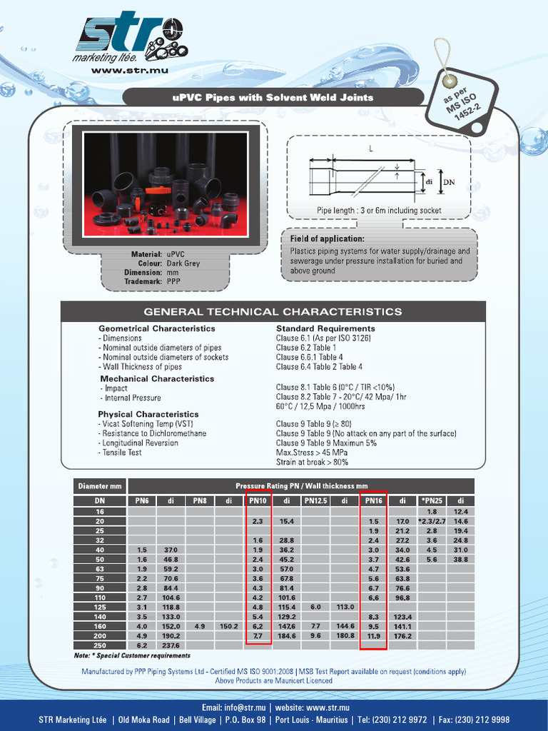 Pressure Pipe 1452 SW | PDF