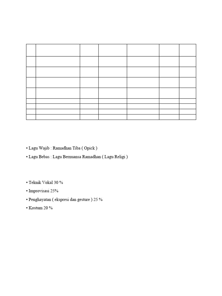 Lembar Penilaian Lomba Bulu Bonggu Ramadhan Fest | PDF