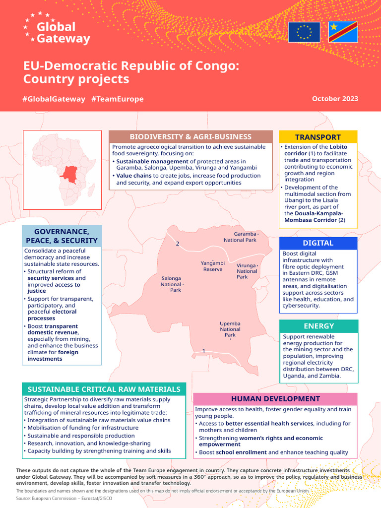 EU DRC Country Projects | PDF | Democratic Republic Of The Congo ...