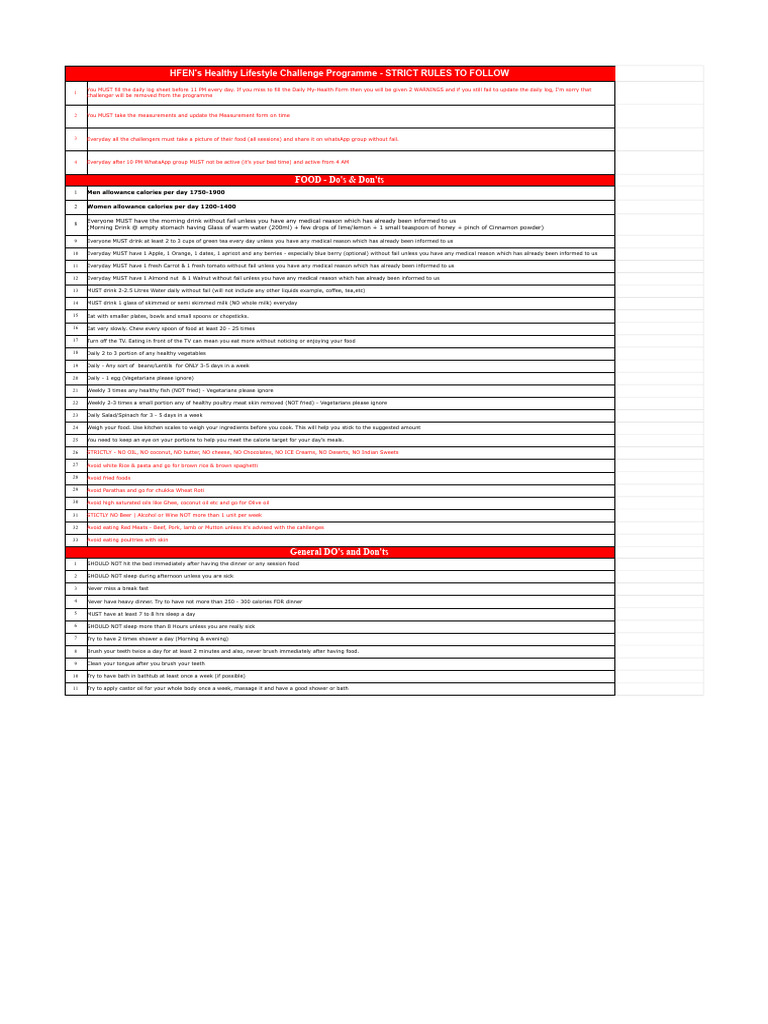 90 Days STRICT RULES TO FOLLOW | PDF | Cuisine | Foods