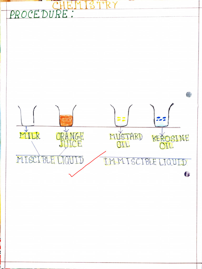 Chemistry Lab Activity 2 | PDF