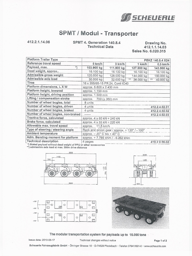 SPMT Data Sheets | PDF