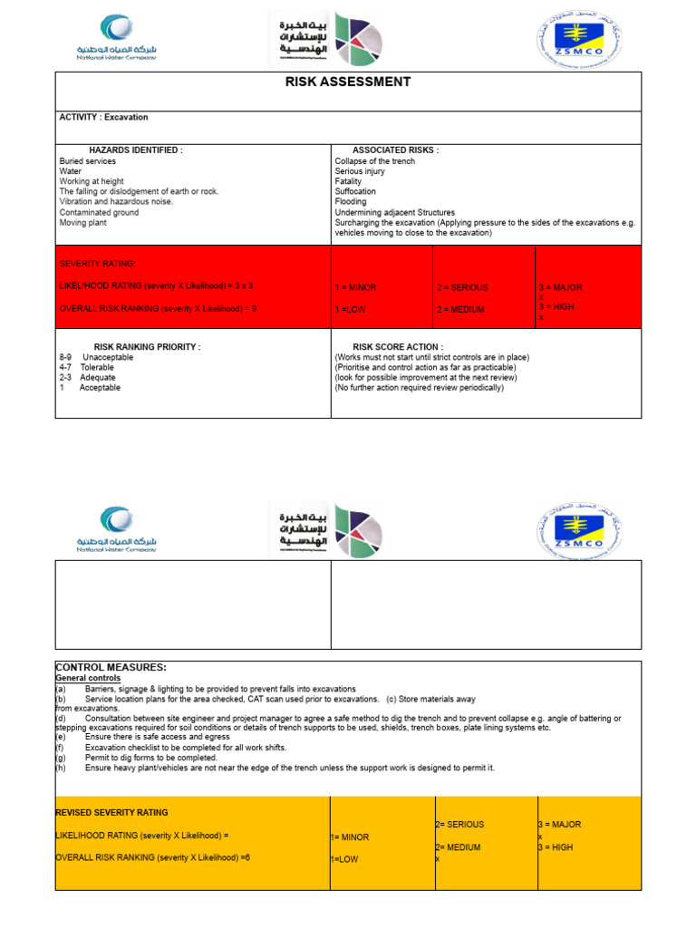 DDGC Excavation Risk Assessment | PDF | Risk | Risk Assessment