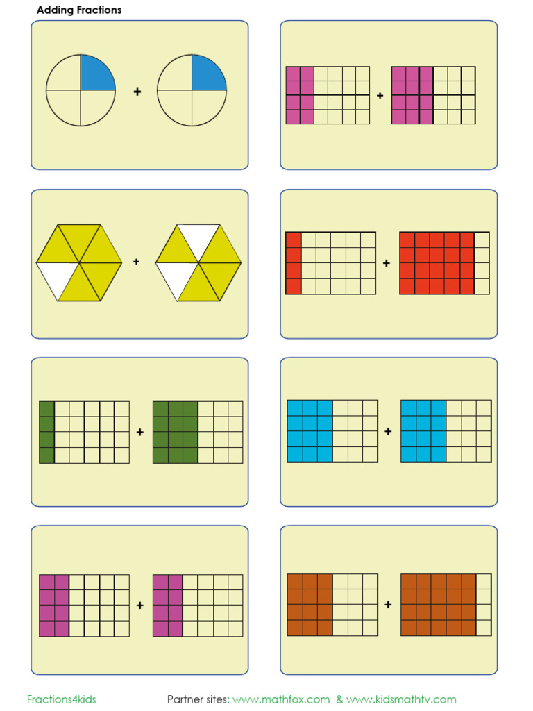 Adding Fractions From Parts Flash Cards | PDF