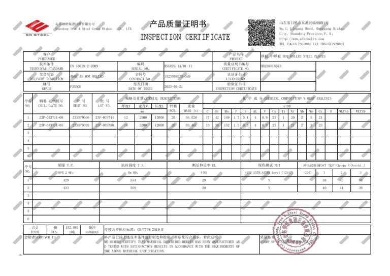 Mill Certificate - P355GH PLATE | PDF