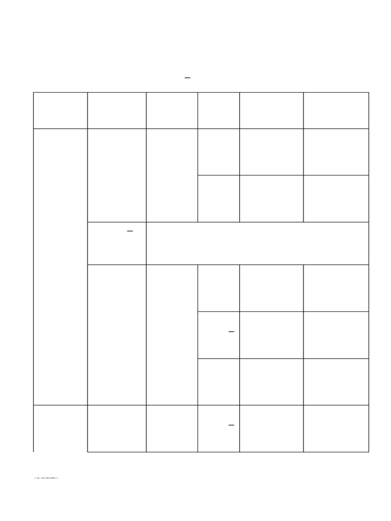 23 APRIL Jadual Ujian Bertutur BM PPSA 2025 | PDF | X86 Architecture