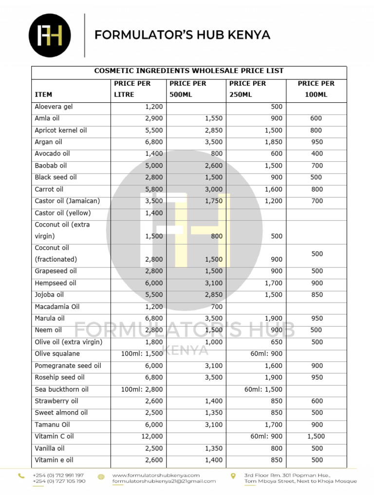 Fhub New Price List Updated 2024 | PDF