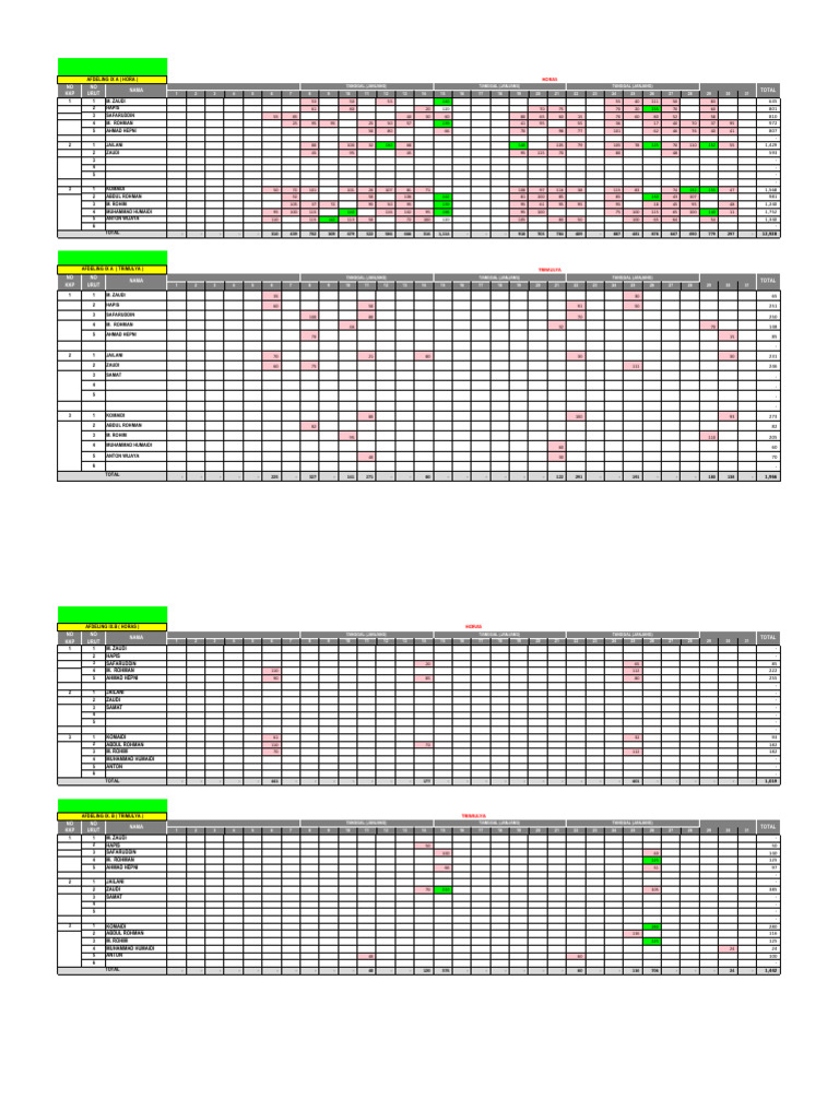 KKP JUNI AFD IX 2024- ARDI | PDF