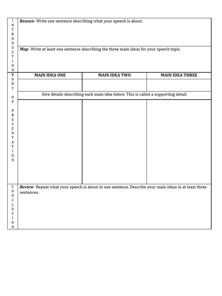 Main Idea One Main Idea Two Main Idea Three: Reason | PDF