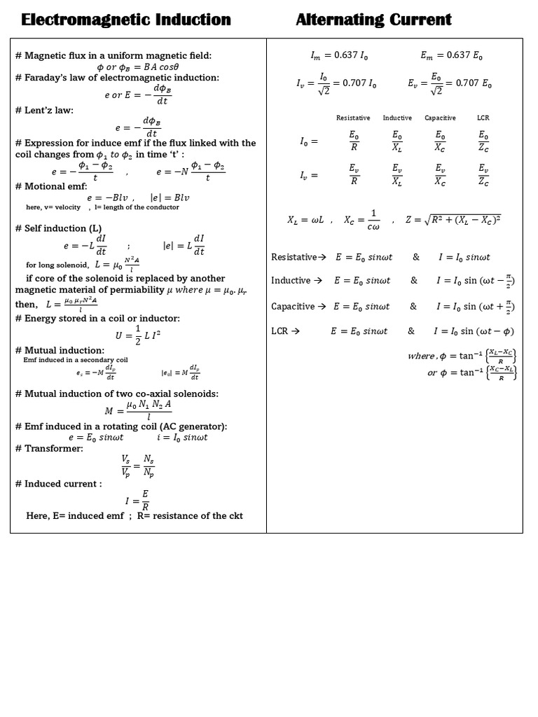 Electromagnetic Induction and AC | PDF | Electromagnetic Induction | Inductance