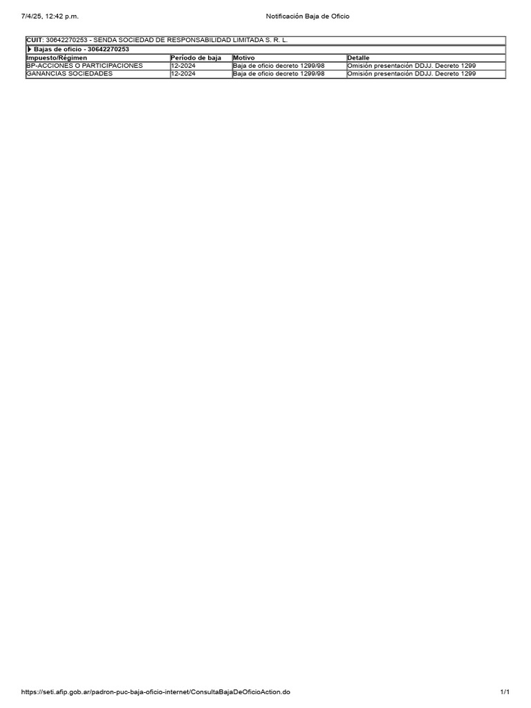 AFIP - (Baja Oficio Dto) | PDF