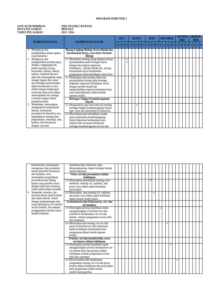 Program Semester 1 & 2 | PDF